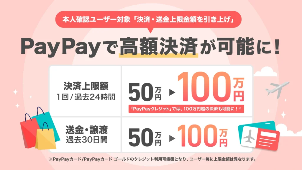 PayPay（ペイペイ）で高額決済が可能に！2024年11月から1回あたりの決済上限額を50万円から100万円に引き上げ | マネープレス